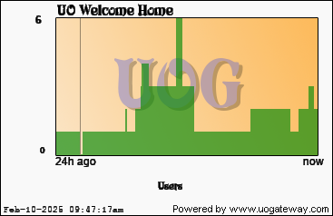 UOGateway - UO Welcome Home